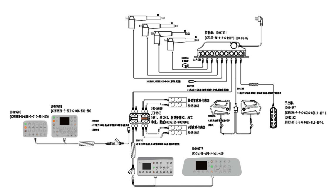 Hand Controller Medical Bed Remote Control Actuator Control Box ODM